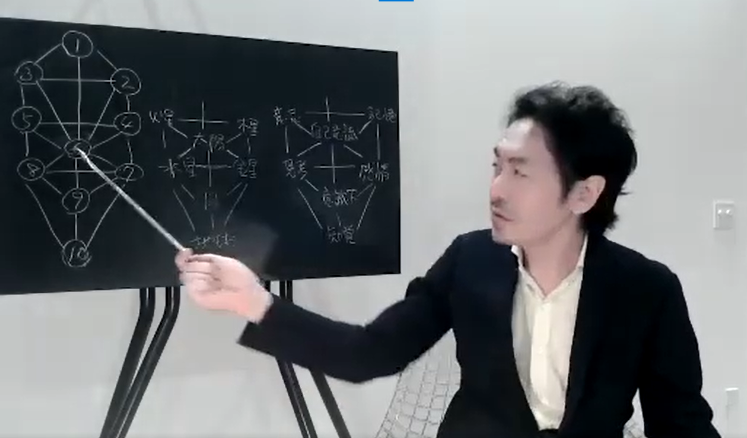心理学好きな人のための生命の木｜WakuWakuサロン（伊泉龍一先生講座）｜ブログ｜VIVI AN